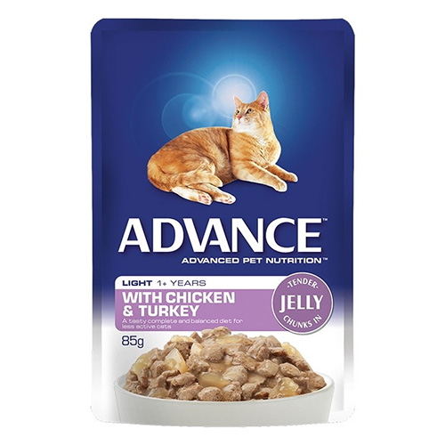 Cats Supplies: Cat Food Online in Australia
